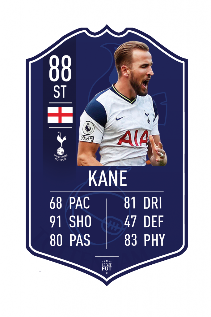 Harry Kane Spurs pre-made card - A4 | (21cm x 29.7cm) - Fifa Ultimate ...